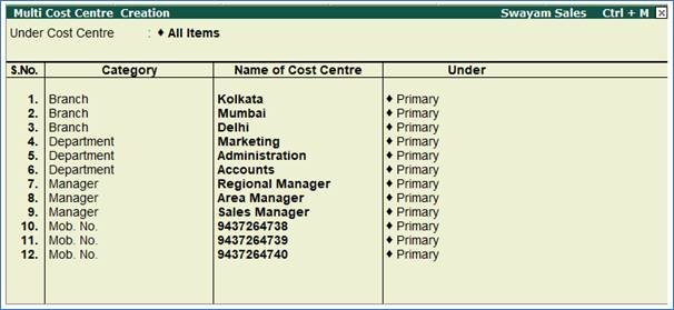 Cost Center And Cost Category In Tally ERP9 Cost Center And Cost Category In Tally ERP9
